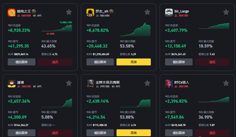 cex交易所有哪些图标
