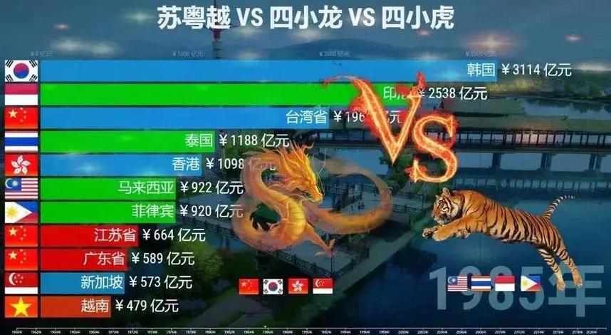 四小虎歌曲大全播放视频图标