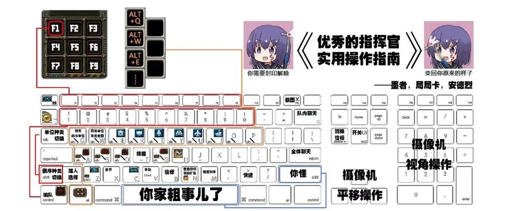 红警3秘籍怎么输入指令图标