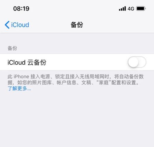 iphone设置流量上限图标