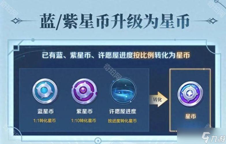 王者荣耀紫星币怎么用图标