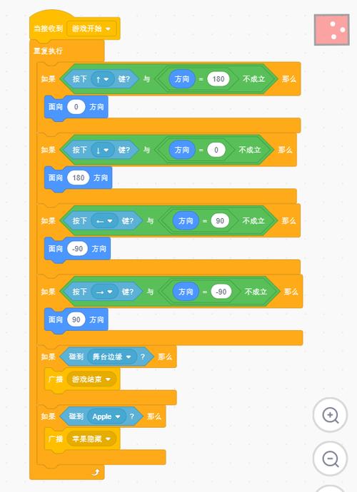 编程贪吃蛇教程