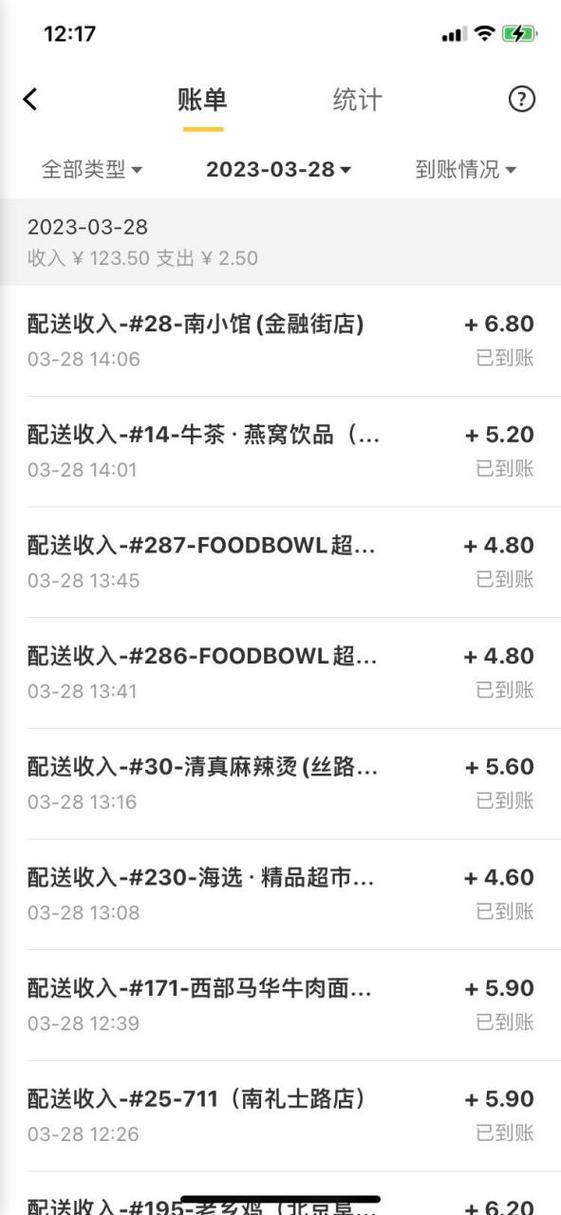 外卖员一单多少钱图标
