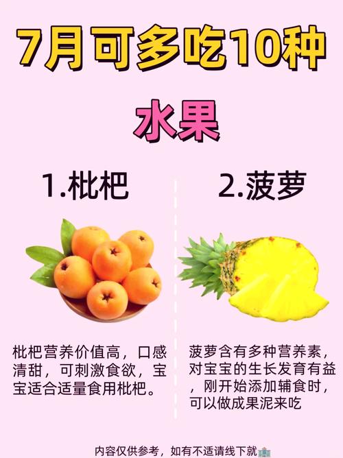 7个月婴儿水果表图标