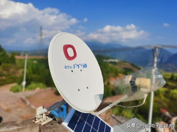 户户通卫星锅全套图标