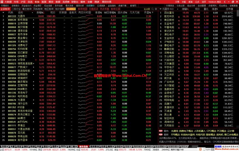 金元证券通达信合一版截图