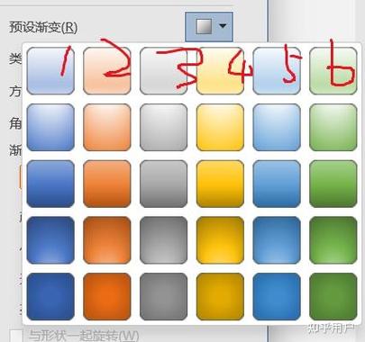 强调文字颜色怎么设置图标