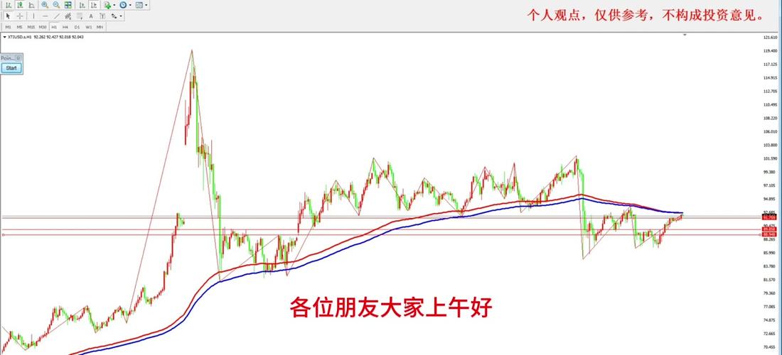 今日美国股市行情图标
