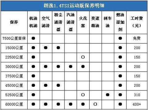 汽车转向横拉杆更换有哪些影响图标