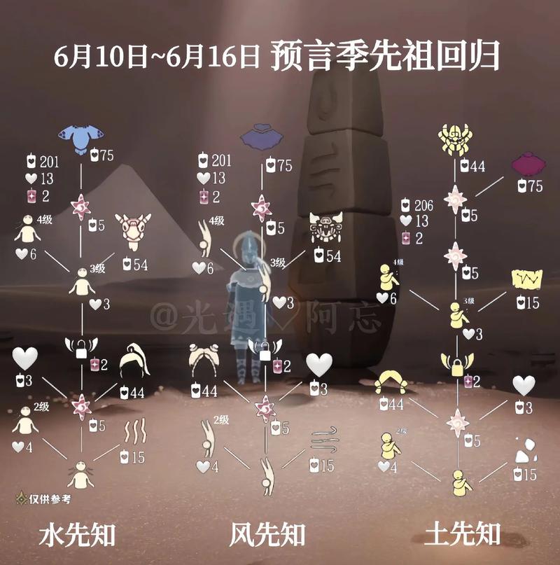 k遇现在叫什么