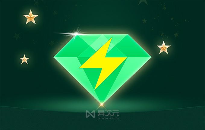 qq绿钻联合会员截图