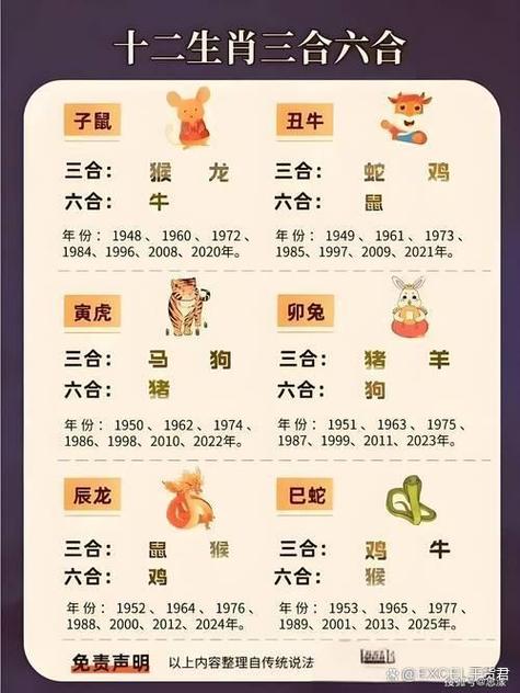 抱团取暖打一准确生肖图标