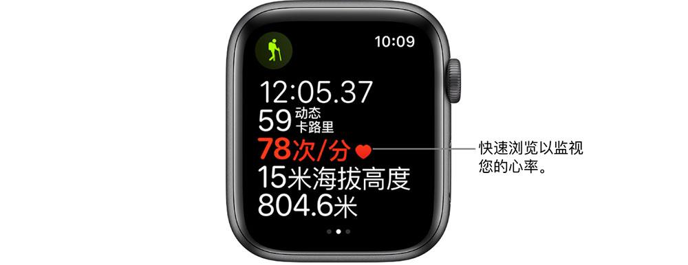 苹果手表有心率监测功能吗截图