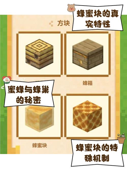 我的世界怎么养殖蜂蜜图标