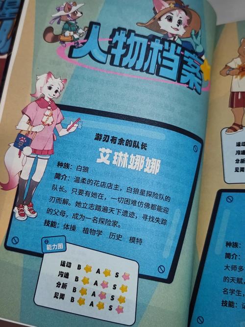 我的新生活娜丁攻略图标