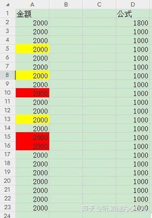 王佩丰excel196节视频截图