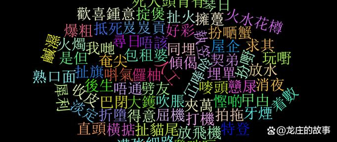 中国禁止粤语的原因图标