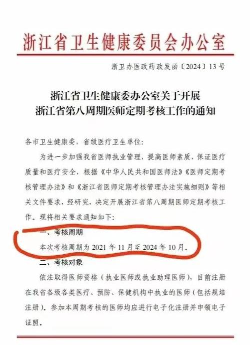 医师定期考核考核要求图标