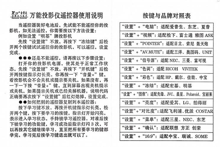 瑞仕达投影仪使用说明截图
