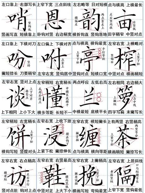 页边距为什么左宽右窄图标