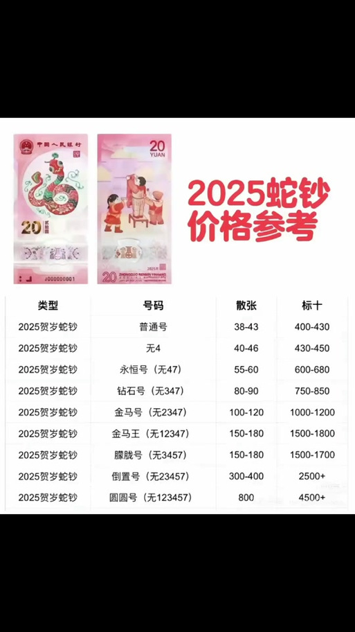 2013年澳门蛇钞多少钱图标