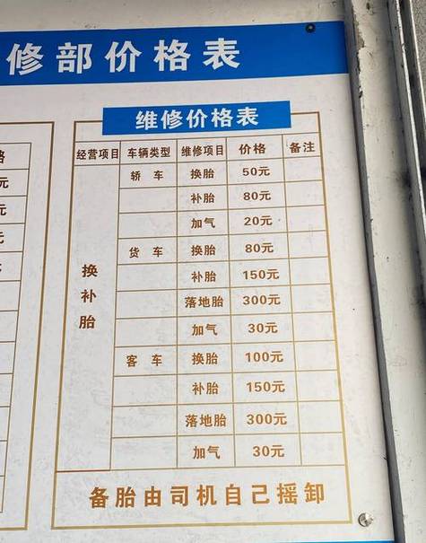 上门维修价目表图标