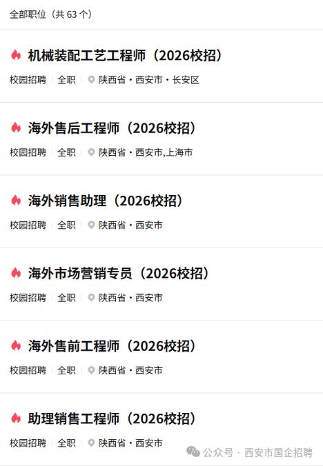 2026国企招聘最新岗位图标