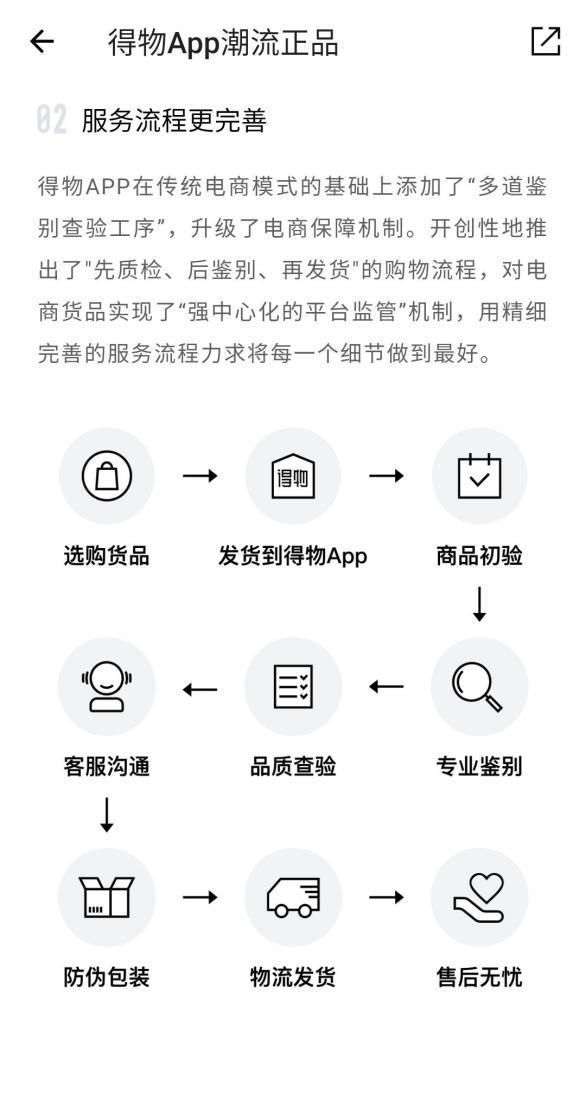 得物app怎么鉴别