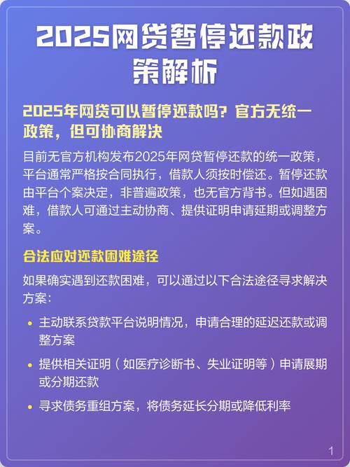网贷新规暂停还款政策图标