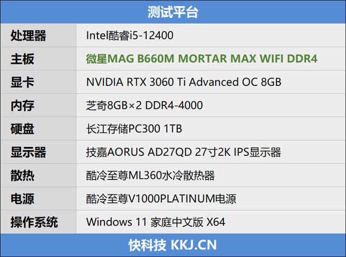 b660m主板内存频率图标