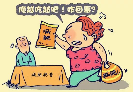 减重不减反增图标