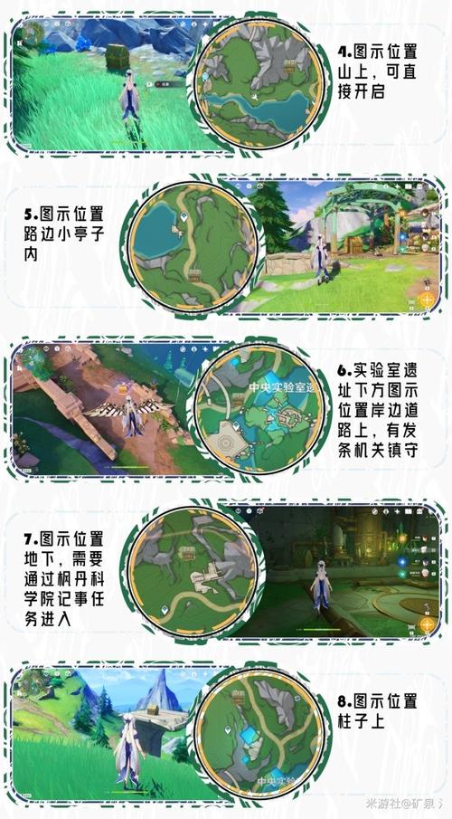 原神枫丹隐藏宝箱攻略大全图标