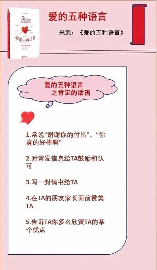 爱的语言有五种表达图标