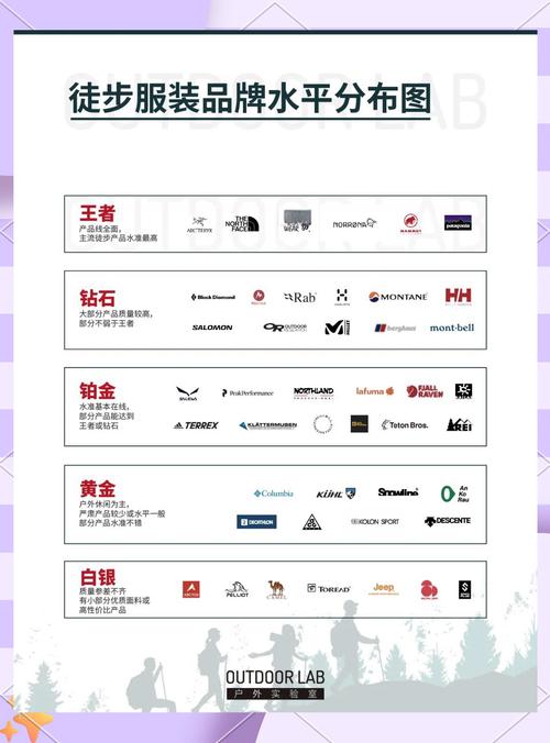 msmin什么档次图标