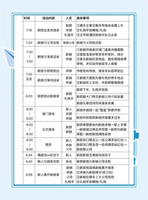 解除亲情号的步骤图标