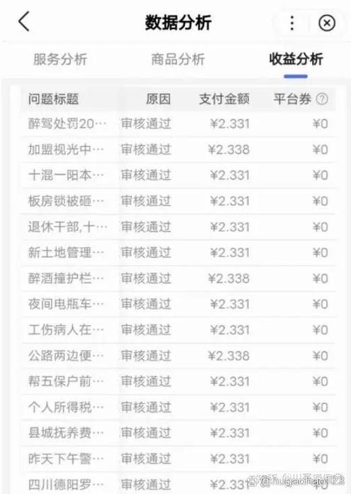 如何在百度答题挣钱图标