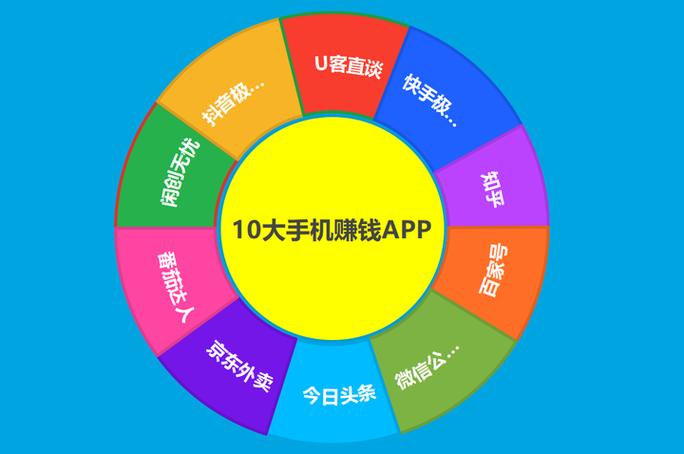 靠谱赚钱app推荐图标