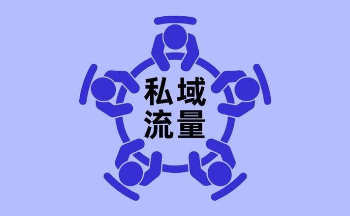 私域营销图标