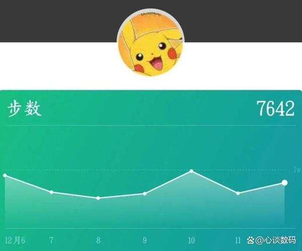 手机步数突然增多截图