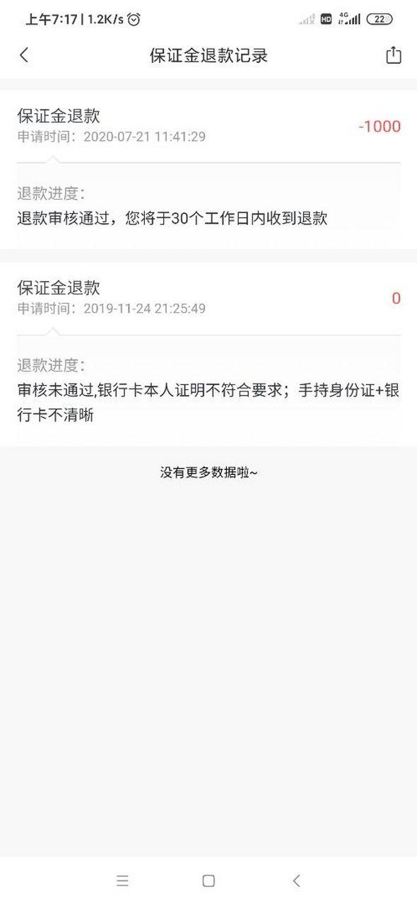 转转卖东西要交保证金图标