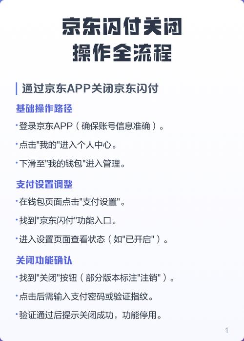 京东闪付怎么解除限额图标