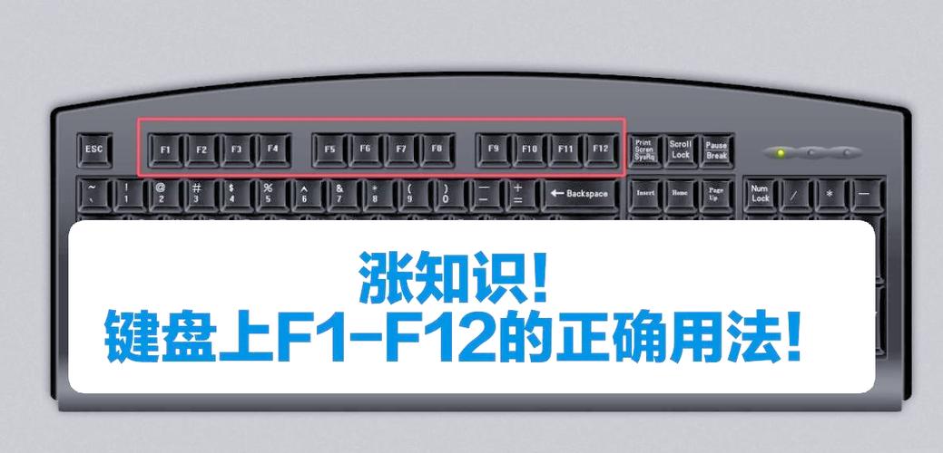 键盘f1-f12功能键转换图标