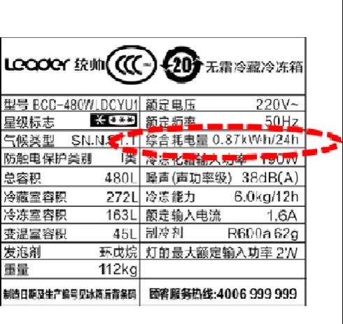 冰箱一级好还是二级好图标