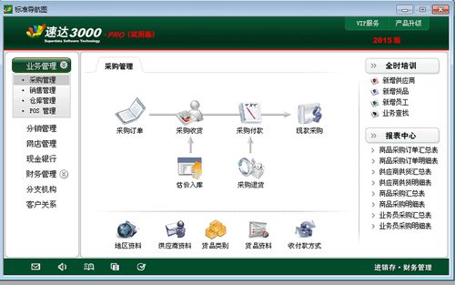 速达3000单机版多少钱