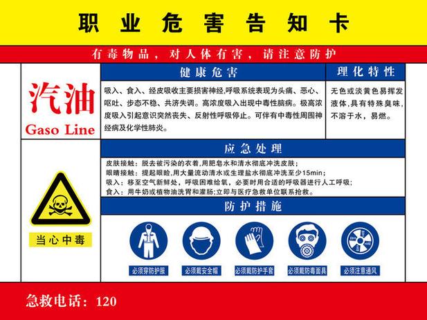 加油站职业病有哪些图标
