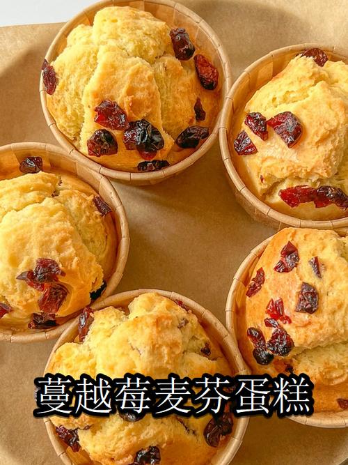 自做蛋糕最简单的方法图标