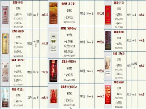 黄鹤楼金顶烟多少钱截图