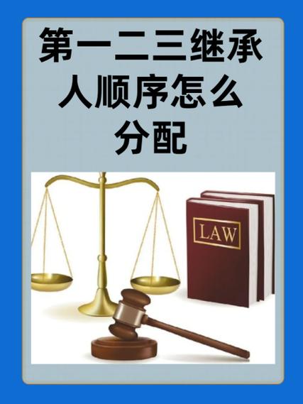第一二三顺位继承人截图