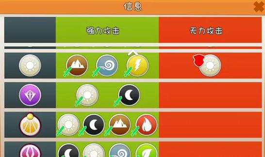 (内置功能菜单)萌龙大乱斗图标
