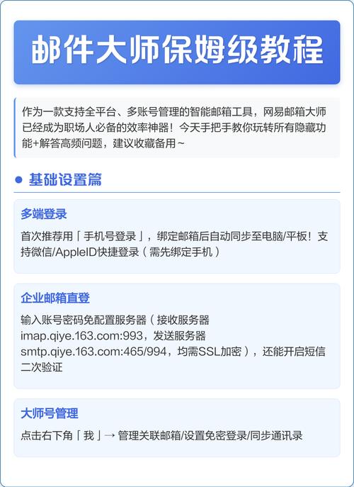 qq邮箱撤回已发送的邮件图标